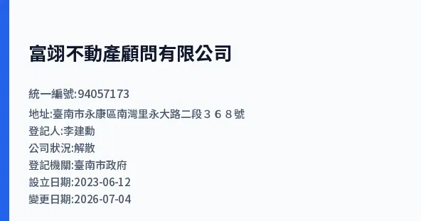 富翊不動產顧問有限公司的照片-統編 94057173(臺南市) 公司登記資料與營業項目詳細圖表
