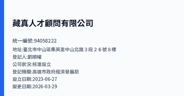 藏真人才顧問有限公司的照片-統編 94058222(臺北市) 公司登記資料與營業項目詳細圖表