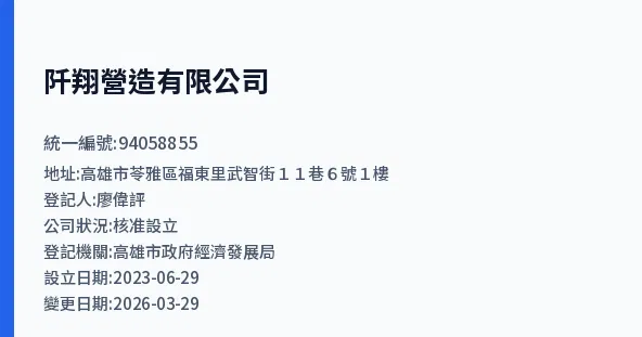 阡翔營造有限公司的照片-統編 94058855(高雄市) 公司登記資料與營業項目詳細圖表