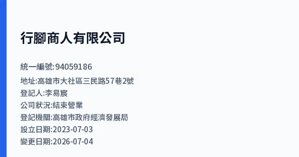 行腳商人有限公司的照片-統編 94059186(高雄市) 公司登記資料與營業項目詳細圖表