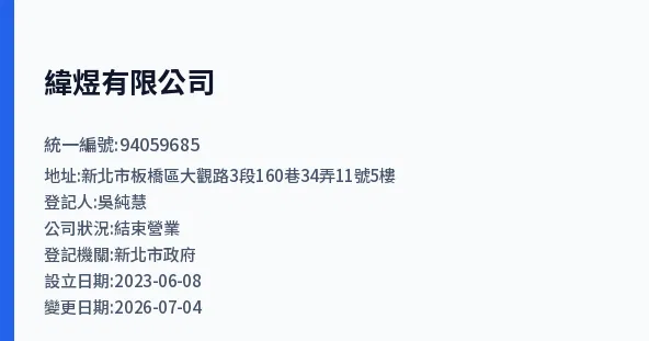 緯煜有限公司的照片-統編 94059685(新北市) 公司登記資料與營業項目詳細圖表