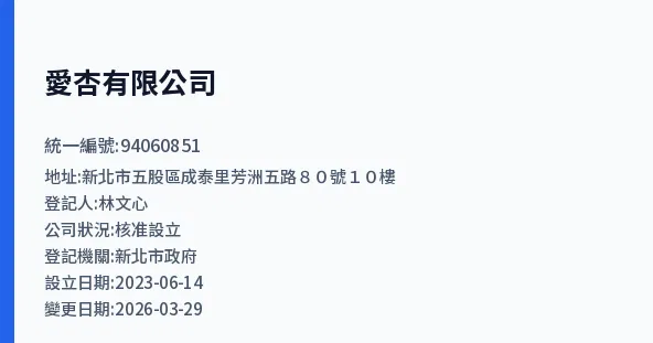 愛杏有限公司的照片-統編 94060851(新北市) 公司登記資料與營業項目詳細圖表