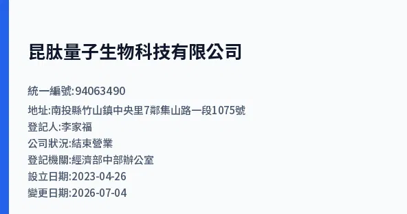 昆肽量子生物科技有限公司的照片-統編 94063490(南投縣) 公司登記資料與營業項目詳細圖表