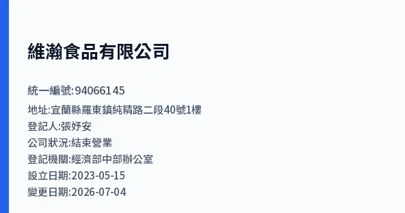 維瀚食品有限公司的照片-統編 94066145(宜蘭縣) 公司登記資料與營業項目詳細圖表