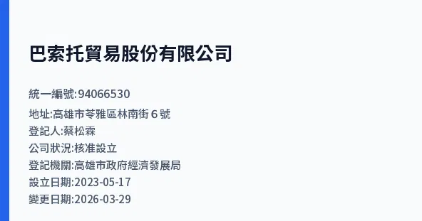 巴索托貿易股份有限公司的照片-統編 94066530(高雄市) 公司登記資料與營業項目詳細圖表