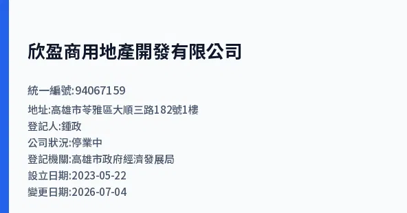 欣盈商用地產開發有限公司的照片-統編 94067159(高雄市) 公司登記資料與營業項目詳細圖表