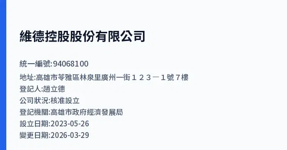 維德控股股份有限公司的照片-統編 94068100(高雄市) 公司登記資料與營業項目詳細圖表