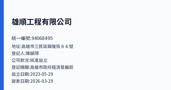雄順工程有限公司的照片-統編 94068495(高雄市) 公司登記資料與營業項目詳細圖表