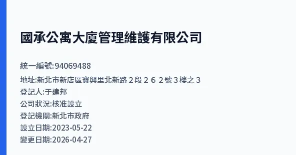 國承公寓大廈管理維護有限公司的照片-統編 94069488(新北市) 公司登記資料與營業項目詳細圖表
