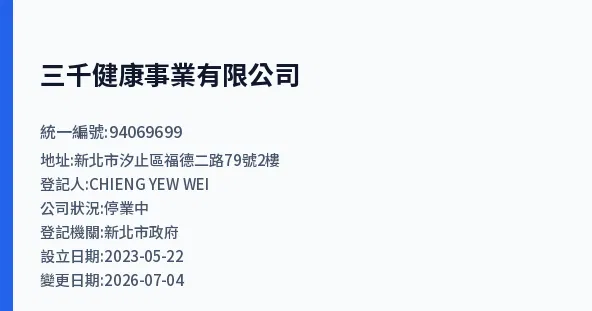 三千健康事業有限公司的照片-統編 94069699(新北市) 公司登記資料與營業項目詳細圖表