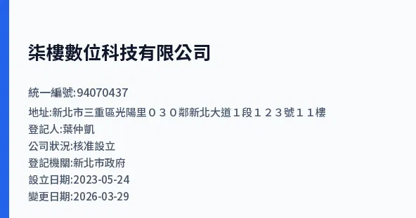 柒樓數位科技有限公司的照片-統編 94070437(新北市) 公司登記資料與營業項目詳細圖表
