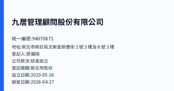 九居管理顧問股份有限公司的照片-統編 94070871(新北市) 公司登記資料與營業項目詳細圖表