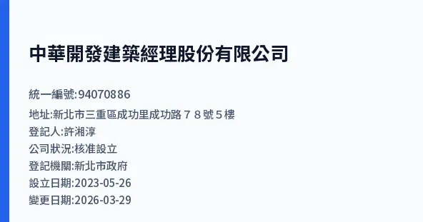 中華開發建築經理股份有限公司的照片-統編 94070886(新北市) 公司登記資料與營業項目詳細圖表
