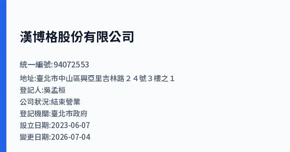 漢博格股份有限公司的照片-統編 94072553(臺北市) 公司登記資料與營業項目詳細圖表