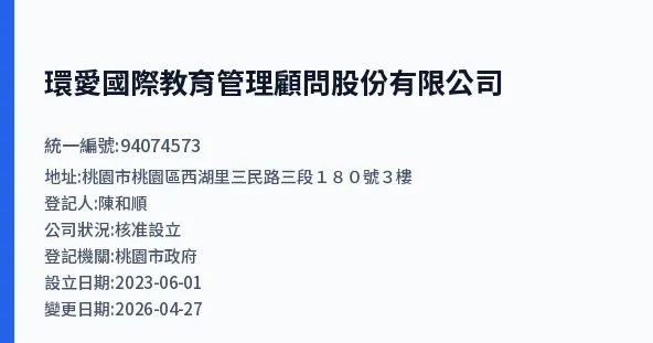 環愛國際教育管理顧問股份有限公司的照片-統編 94074573(桃園市) 公司登記資料與營業項目詳細圖表