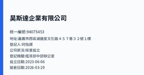 昊斯達企業有限公司的照片-統編 94075453(嘉義市) 公司登記資料與營業項目詳細圖表