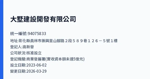 大墅建設開發有限公司的照片-統編 94075833(彰化縣) 公司登記資料與營業項目詳細圖表