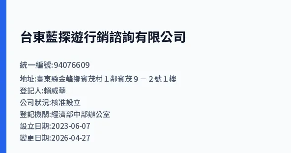 台東藍探遊行銷諮詢有限公司的照片-統編 94076609(臺東縣) 公司登記資料與營業項目詳細圖表