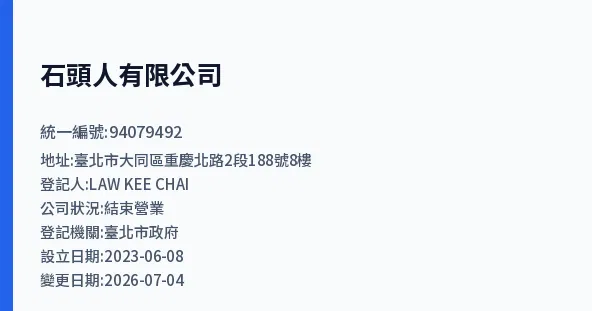 石頭人有限公司的照片-統編 94079492(臺北市) 公司登記資料與營業項目詳細圖表