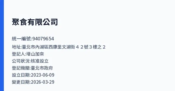 聚食有限公司的照片-統編 94079654(臺北市) 公司登記資料與營業項目詳細圖表