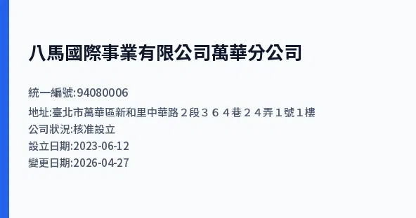 八馬國際事業有限公司萬華分公司的照片-統編 94080006(臺北市) 公司登記資料與營業項目詳細圖表