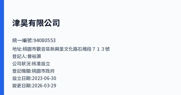 津昊有限公司的照片-統編 94080553(桃園市) 公司登記資料與營業項目詳細圖表