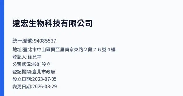 遠宏生物科技有限公司的照片-統編 94085537(臺北市) 公司登記資料與營業項目詳細圖表