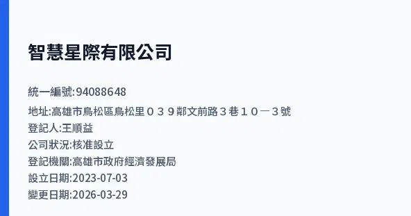 智慧星際有限公司的照片-統編 94088648(高雄市) 公司登記資料與營業項目詳細圖表
