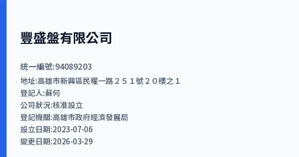 豐盛盤有限公司的照片-統編 94089203(高雄市) 公司登記資料與營業項目詳細圖表