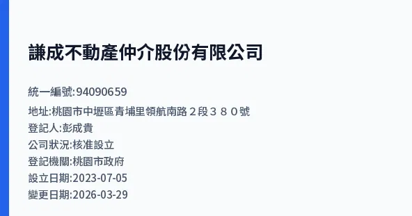 謙成不動產仲介股份有限公司的照片-統編 94090659(桃園市) 公司登記資料與營業項目詳細圖表
