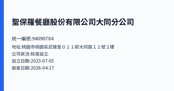 聖保羅餐廳股份有限公司大同分公司的照片-統編 94090784(桃園市) 公司登記資料與營業項目詳細圖表