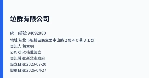 竝群有限公司的照片-統編 94092880(新北市) 公司登記資料與營業項目詳細圖表