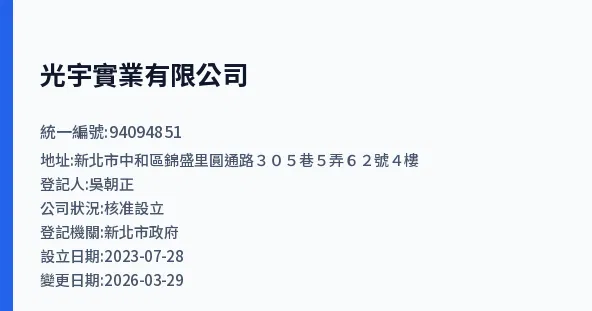 光宇實業有限公司的照片-統編 94094851(新北市) 公司登記資料與營業項目詳細圖表