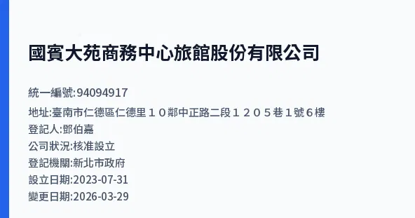 國賓大苑商務中心旅館股份有限公司的照片-統編 94094917(臺南市) 公司登記資料與營業項目詳細圖表