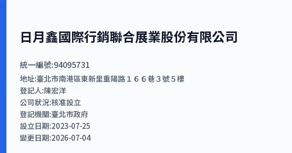 日月鑫國際行銷聯合展業股份有限公司的照片-統編 94095731(臺北市) 公司登記資料與營業項目詳細圖表