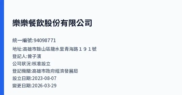 樂樂餐飲股份有限公司的照片-統編 94098771(高雄市) 公司登記資料與營業項目詳細圖表