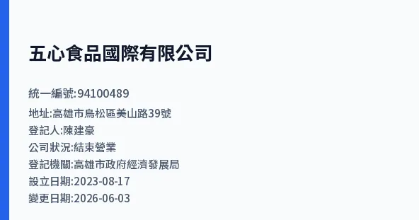 五心食品國際有限公司的照片-統編 94100489(高雄市) 公司登記資料與營業項目詳細圖表