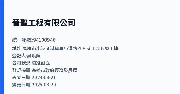 晉聖工程有限公司的照片-統編 94100946(高雄市) 公司登記資料與營業項目詳細圖表