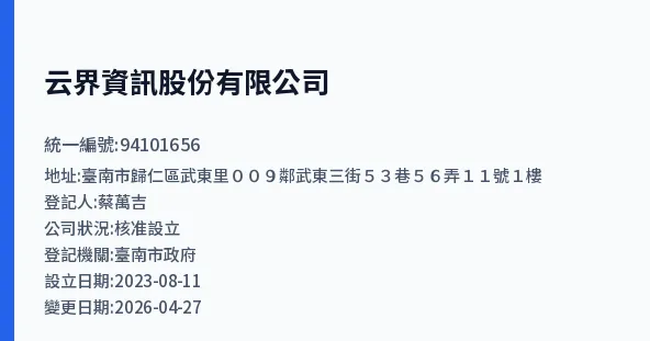 云界資訊股份有限公司的照片-統編 94101656(臺南市) 公司登記資料與營業項目詳細圖表