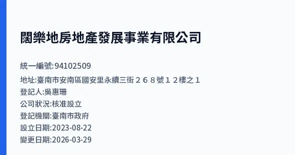 闊樂地房地產發展事業有限公司的照片-統編 94102509(臺南市) 公司登記資料與營業項目詳細圖表
