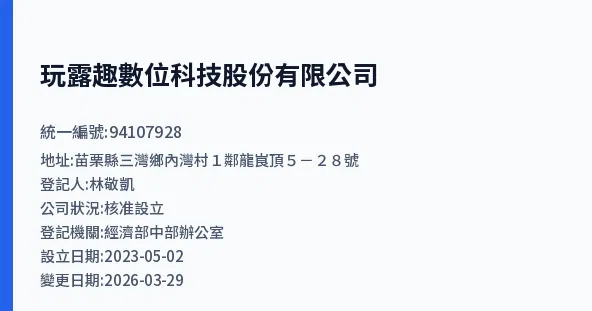 玩露趣數位科技股份有限公司的照片-統編 94107928(苗栗縣) 公司登記資料與營業項目詳細圖表
