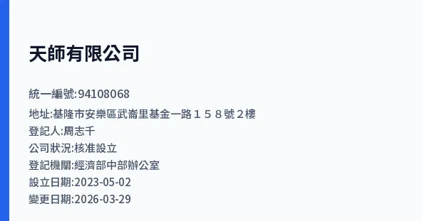 天師有限公司的照片-統編 94108068(基隆市) 公司登記資料與營業項目詳細圖表