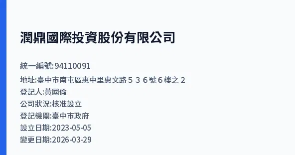 潤鼎國際投資股份有限公司的照片-統編 94110091(臺中市) 公司登記資料與營業項目詳細圖表