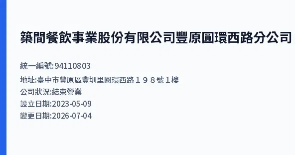 築間餐飲事業股份有限公司豐原圓環西路分公司的照片-統編 94110803(臺中市) 公司登記資料與營業項目詳細圖表