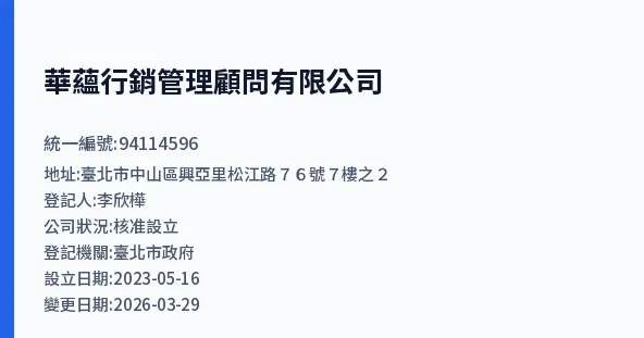 華蘊行銷管理顧問有限公司的照片-統編 94114596(臺北市) 公司登記資料與營業項目詳細圖表
