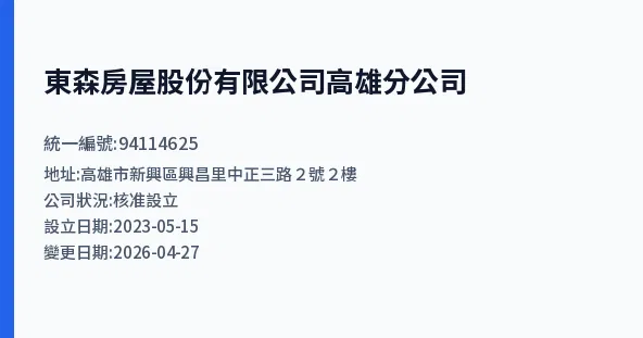 東森房屋股份有限公司高雄分公司的照片-統編 94114625(高雄市) 公司登記資料與營業項目詳細圖表