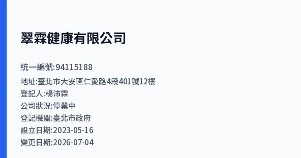 翠霖健康有限公司的照片-統編 94115188(臺北市) 公司登記資料與營業項目詳細圖表