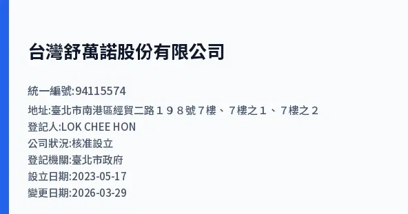 台灣舒萬諾股份有限公司的照片-統編 94115574(臺北市) 公司登記資料與營業項目詳細圖表
