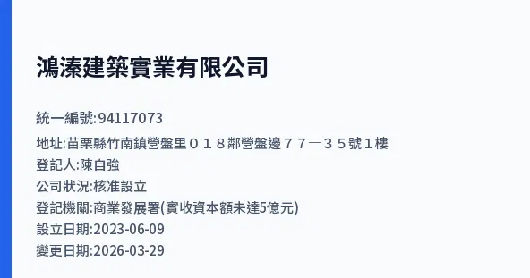 鴻溱建築實業有限公司的照片-統編 94117073(苗栗縣) 公司登記資料與營業項目詳細圖表