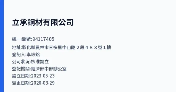 立承鋼材有限公司的照片-統編 94117405(彰化縣) 公司登記資料與營業項目詳細圖表
